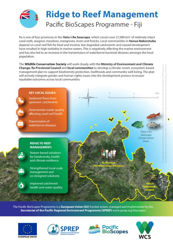 Ridge to Reef Management, Pacific BioScapes Programme - Fiji